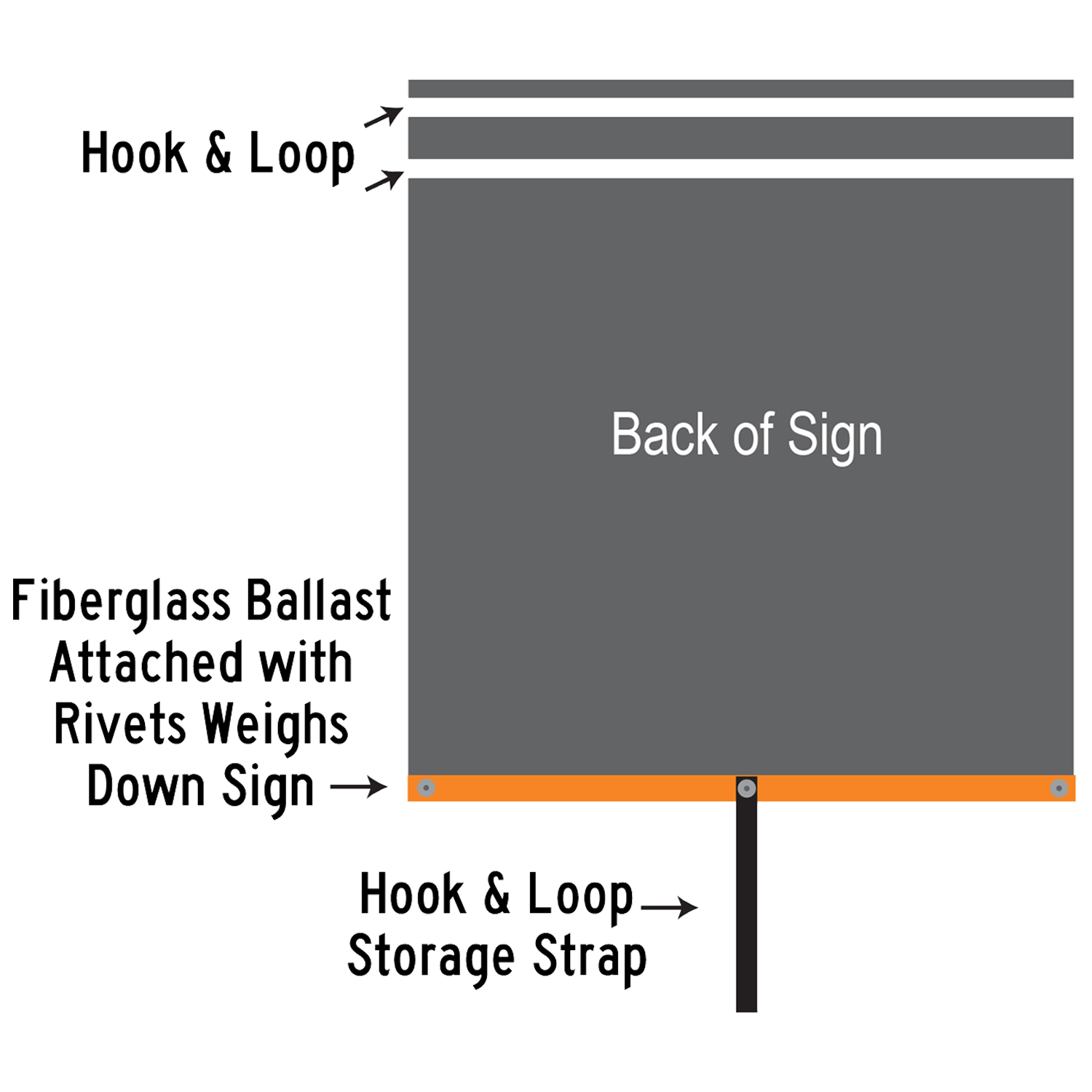 Reflective - 24" NO U-TURN - R3-4 Cone Bar Roll-Up Sign ...
