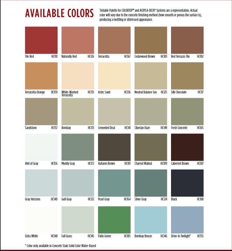 Concrete Jersey Barriers for Traffic & Pedestrian Safety ...