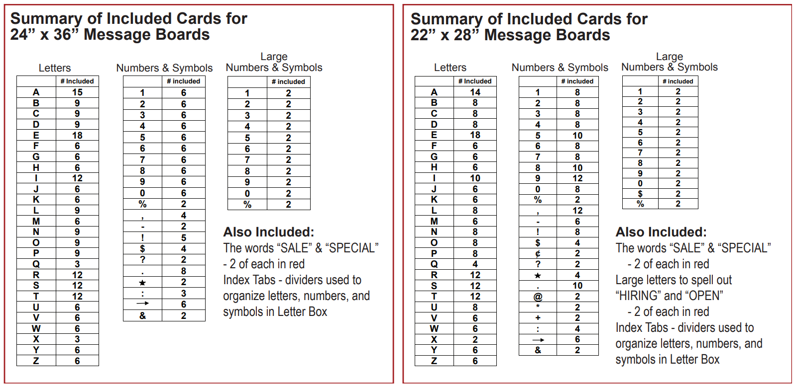 Message Board Kit for Portable Sign Stands - Set of 2 ...